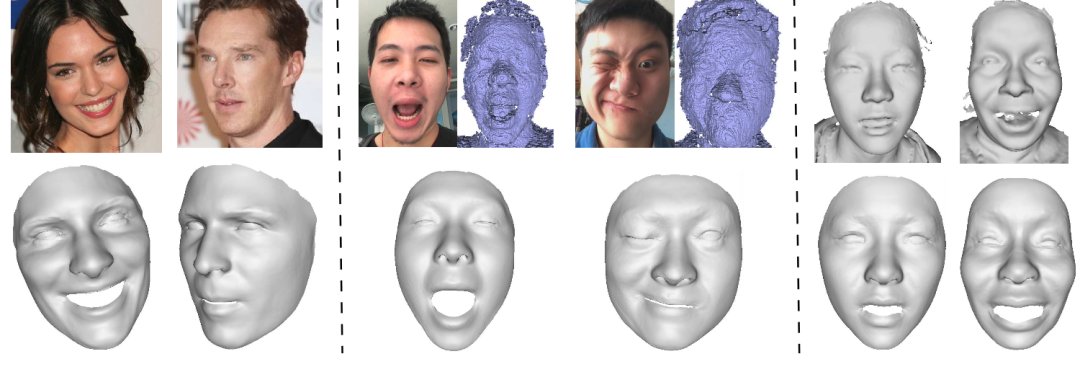 基于多模态数据源构建低维参数化三维人脸表示模型，的卢深视联合中科大出品