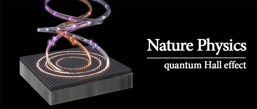 突破通信限制：涡旋光复用的新解法