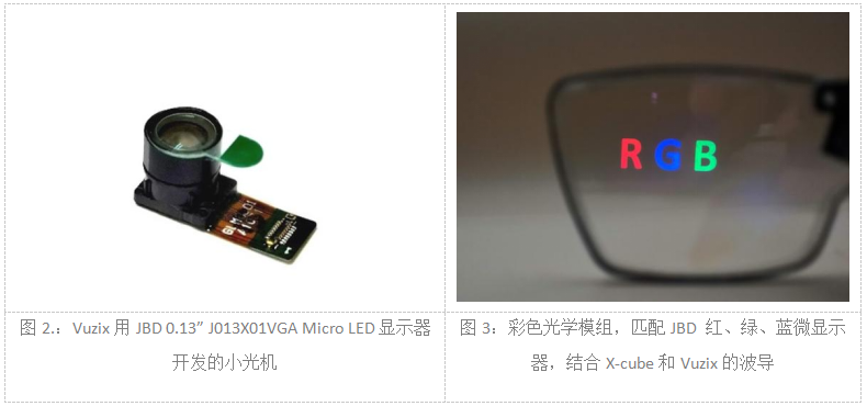 AR｜JBD发布0.13英寸Micro LED微显示器
