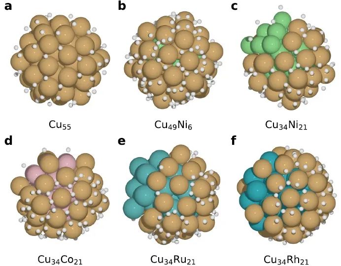 npj: 合金纳米团簇—助力电催化析氢反应