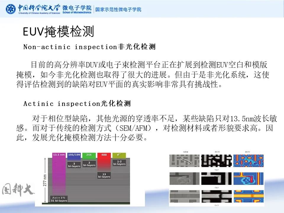 【Study】EUV掩模缺陷检测和补偿 ——《集成电路先进光刻技术与版图设计优化》