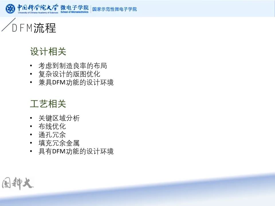 【Study】DFM的概念与流程——《集成电路先进光刻技术与版图设计优化》