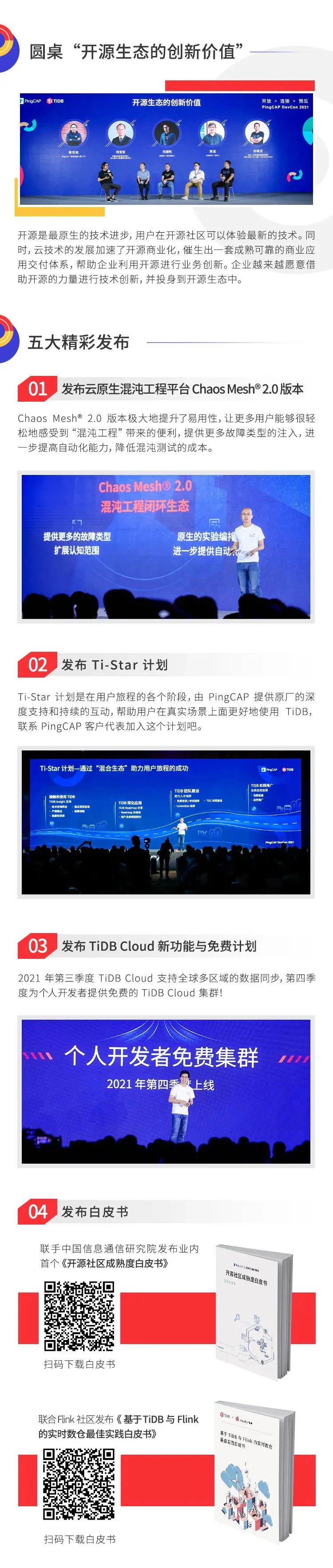 和云启君一起体验PingCAP DevCon 2021 | 云启技术π