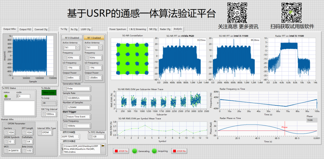 高思科技重磅发布：基于NI SDR的通感一体算法验证平台