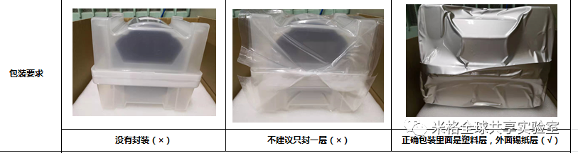 晶圆表面沾污分析技术-VPD ICPMS