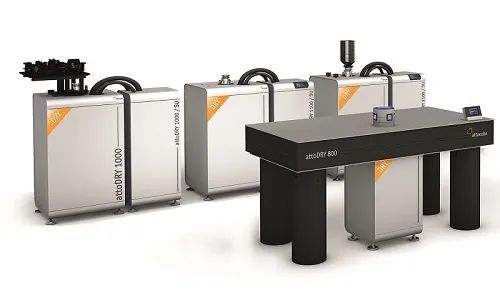 低温拉曼，梦幻联名！科研人不能错过的全新一代极低温拉曼显微镜