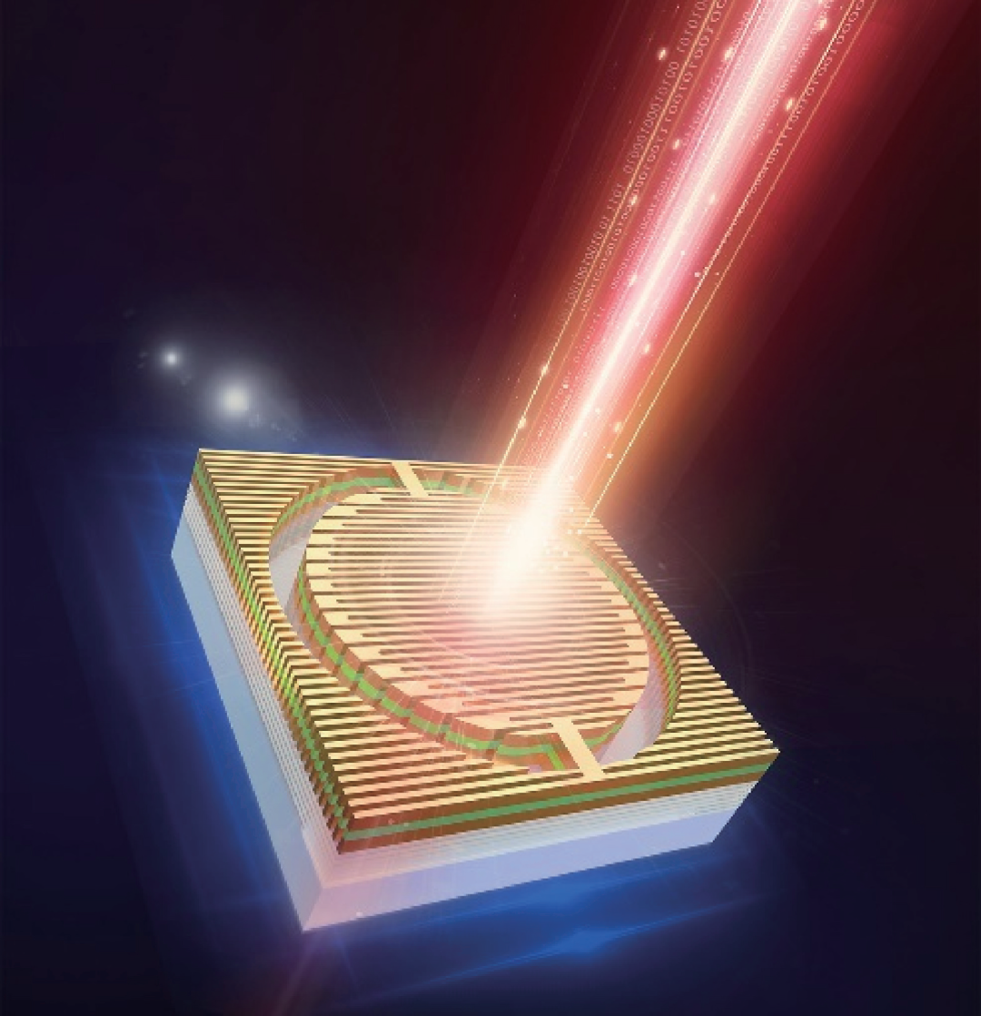 光量子信息利器—— 超导 纳米线 单光子探测 器