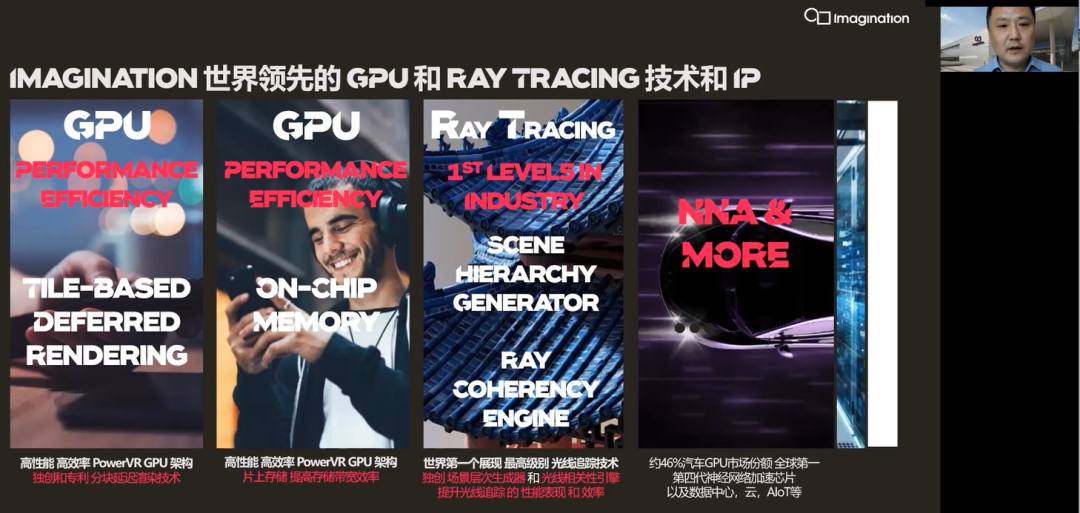 Imagination领先IP助力国产处理器 从芯片走向解决方案