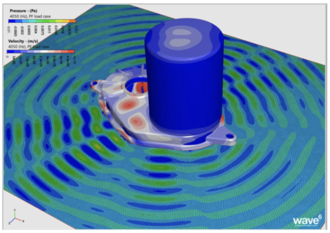SIMULIA 2022 新功能直通车｜Wave6 结构声学 仿真 软件 新功能介绍