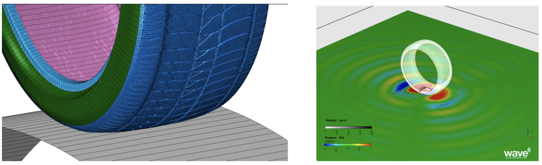 SIMULIA 2022 新功能直通车｜Wave6 结构声学 仿真 软件 新功能介绍