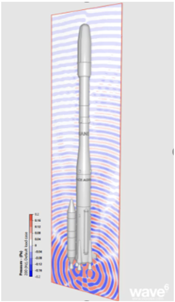 SIMULIA 2022 新功能直通车｜Wave6 结构声学 仿真 软件 新功能介绍