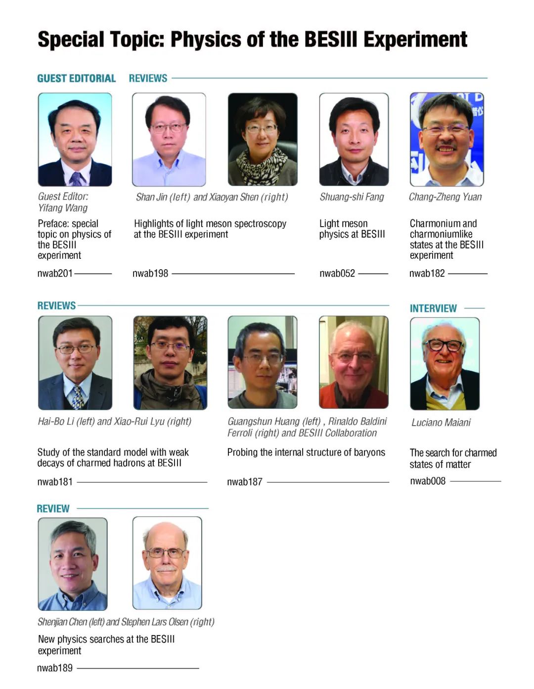 北京谱仪BESIII物理 | NSR专题