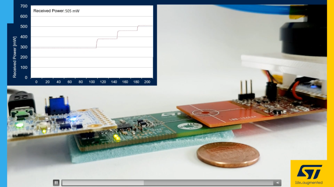 小功率无线充NFC强于Qi，ST方案详解