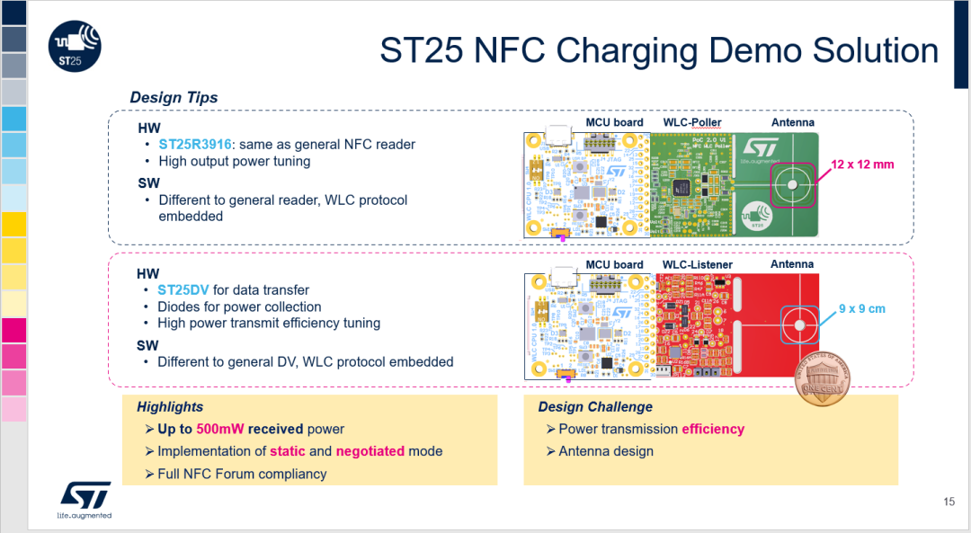 小功率无线充NFC强于Qi，ST方案详解