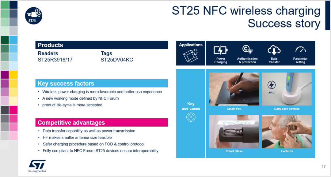 小功率无线充NFC强于Qi，ST方案详解