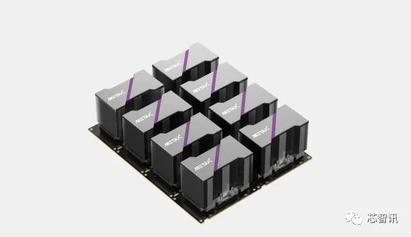 沐曦完成10亿元Pre-B轮融资，国产高性能GPU量产加速