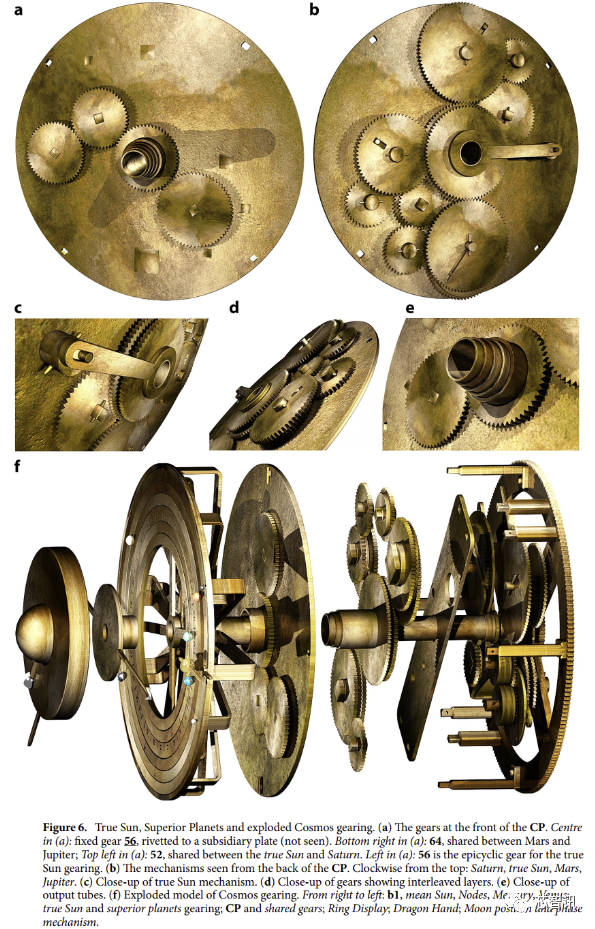 最古老的“计算机”？新模型重现古希腊人预测太阳系天体运动的机械